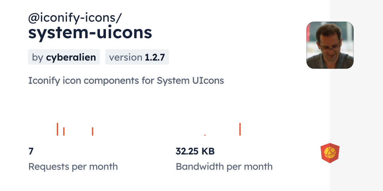 @iconify-icons/system-uicons CDN by jsDelivr - A CDN for npm and GitHub