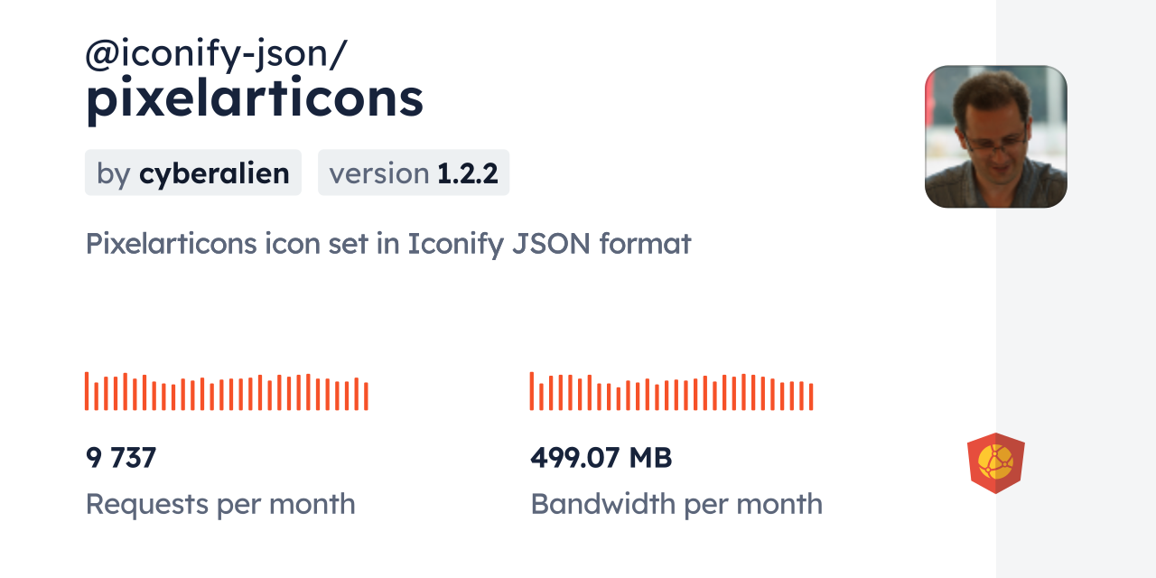 @iconify-json/pixelarticons CDN by jsDelivr - A CDN for npm and GitHub