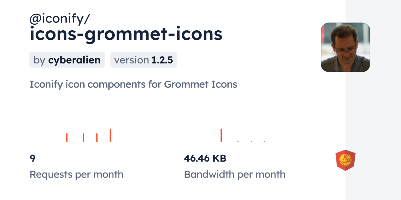 @iconify/icons-grommet-icons CDN by jsDelivr - A CDN for npm and GitHub