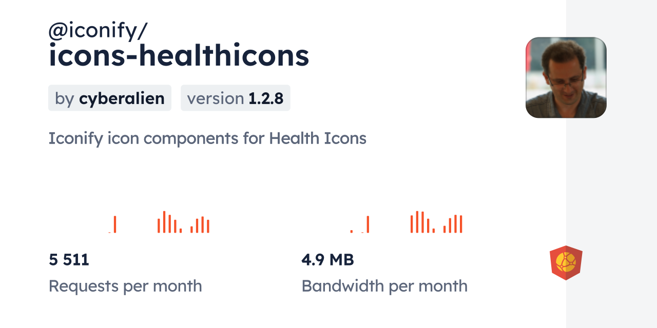 @iconify/icons-healthicons CDN by jsDelivr - A CDN for npm and GitHub