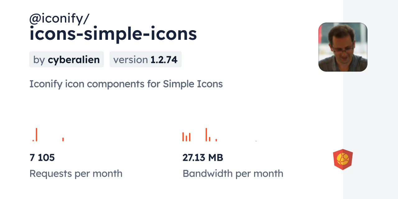 @iconify/icons-simple-icons CDN by jsDelivr - A CDN for npm and GitHub