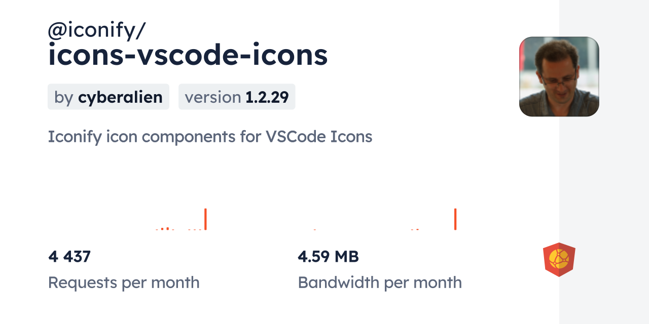 @iconify/icons-vscode-icons CDN by jsDelivr - A CDN for npm and GitHub