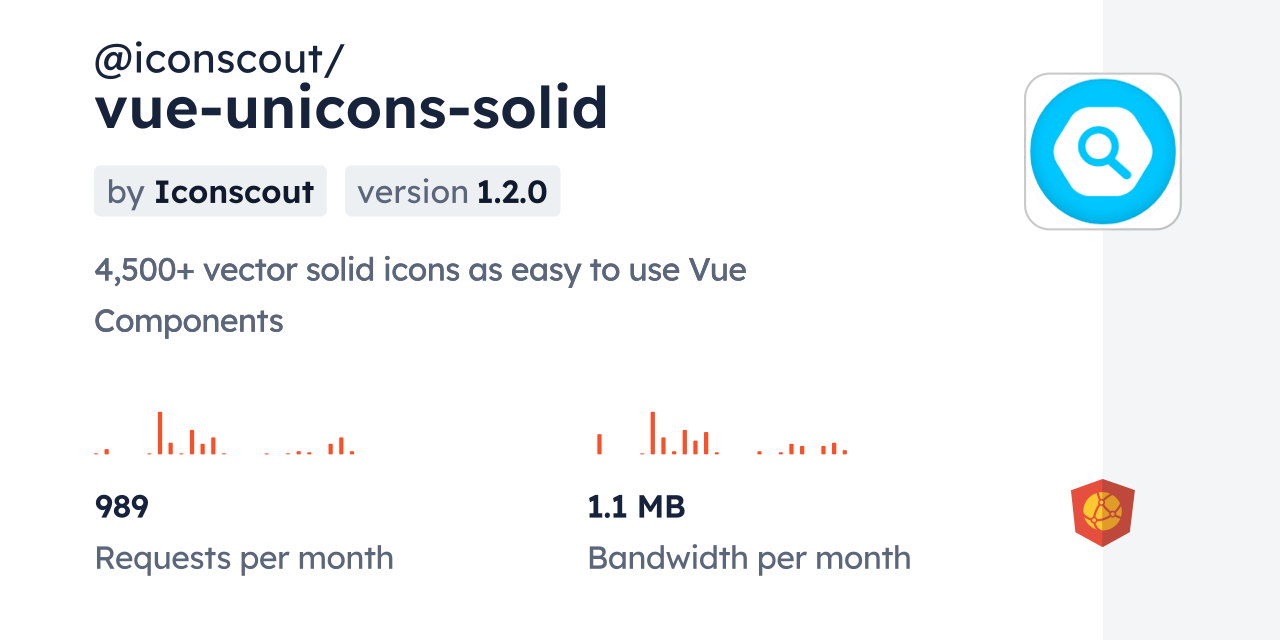 @iconscout/vue-unicons-solid CDN by jsDelivr - A CDN for npm and GitHub