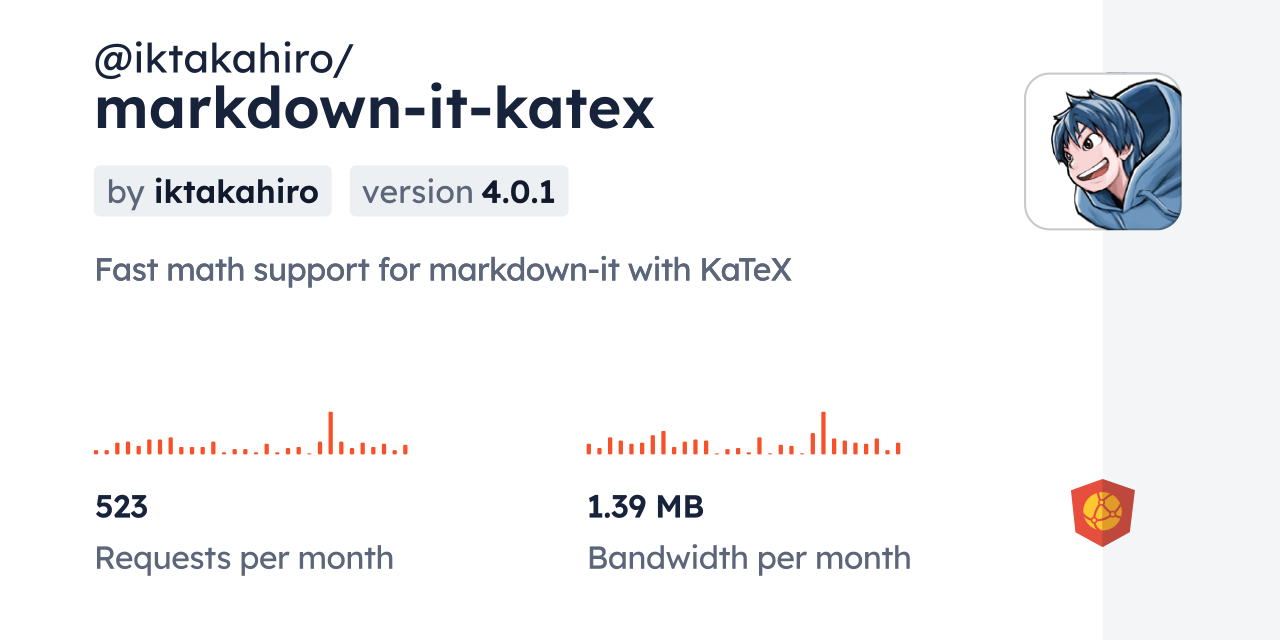 @iktakahiro/markdown-it-katex CDN by jsDelivr - A CDN for npm and GitHub