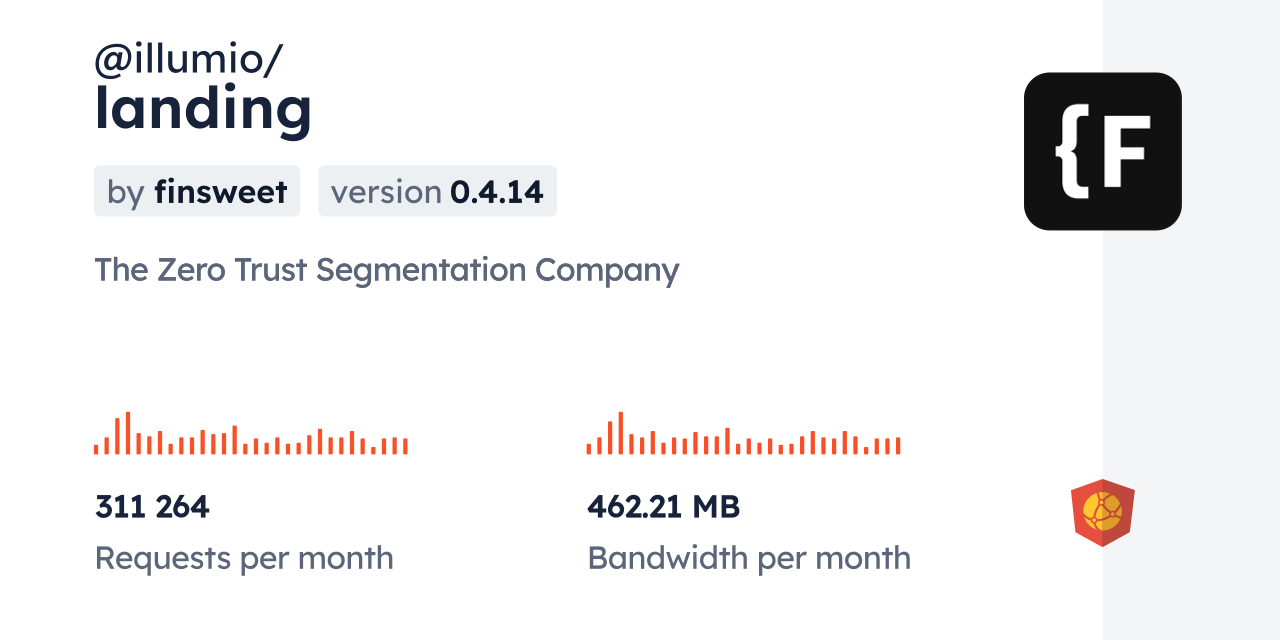 @illumio/landing CDN by jsDelivr - A CDN for npm and GitHub