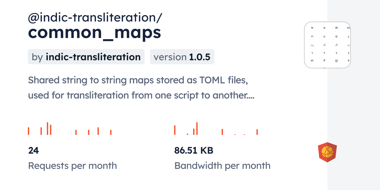@indic-transliteration/common_maps CDN by jsDelivr - A CDN for npm and ...