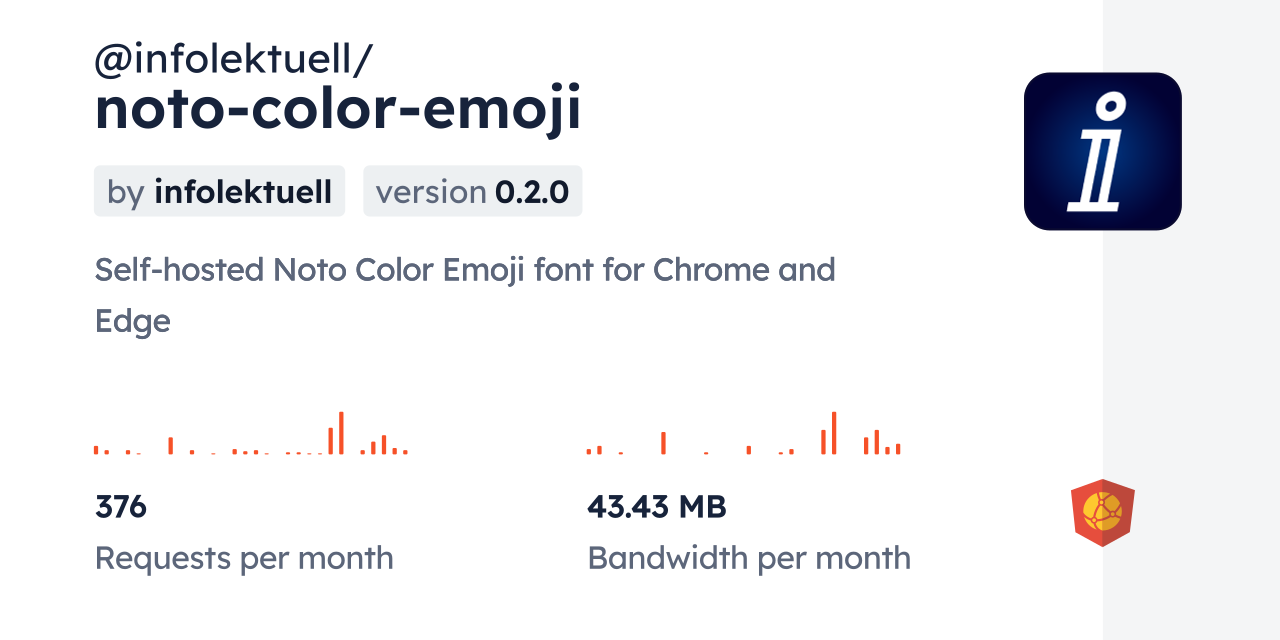 @infolektuell/noto-color-emoji CDN by jsDelivr - A CDN for npm and GitHub