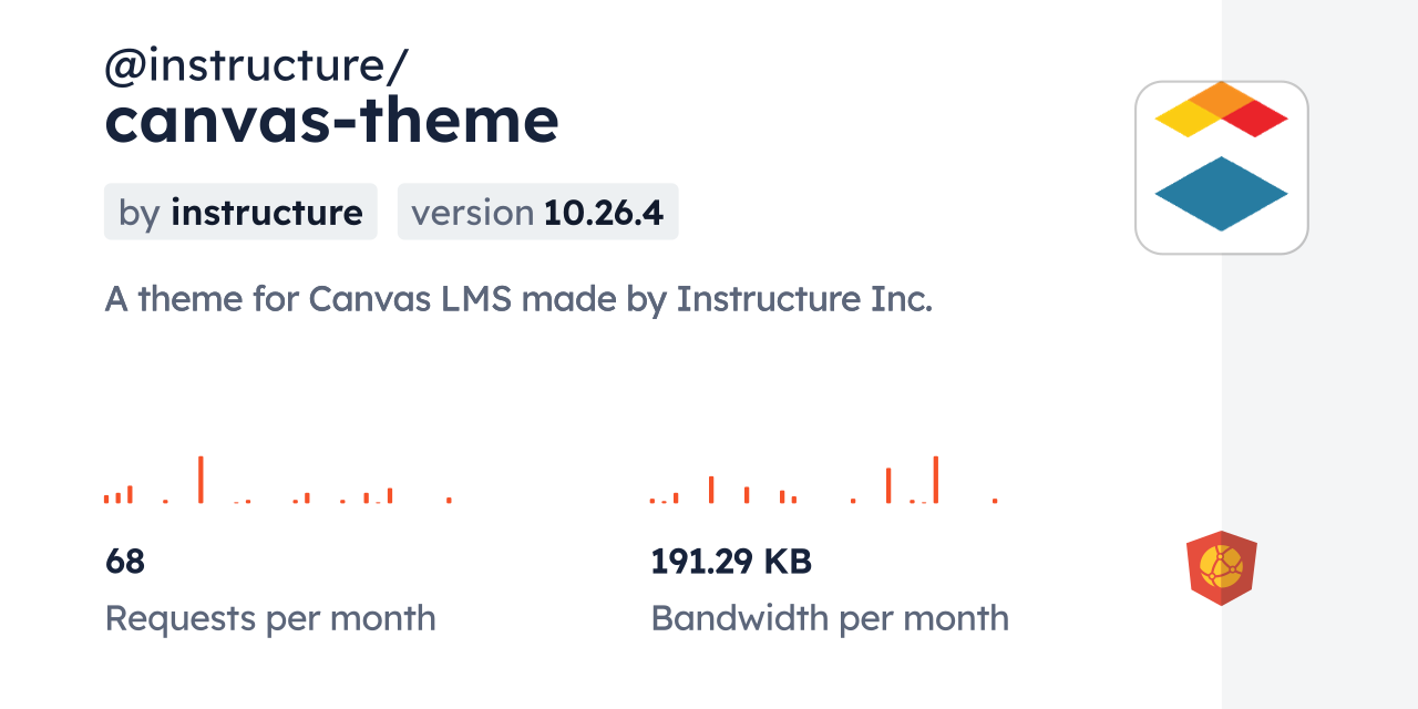 @instructure/canvas-theme CDN by jsDelivr - A CDN for npm and GitHub