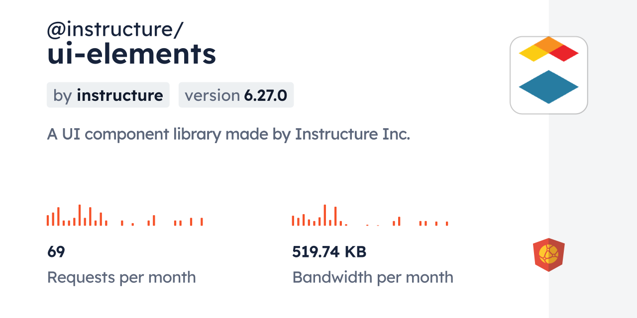 @instructure/ui-elements CDN by jsDelivr - A CDN for npm and GitHub