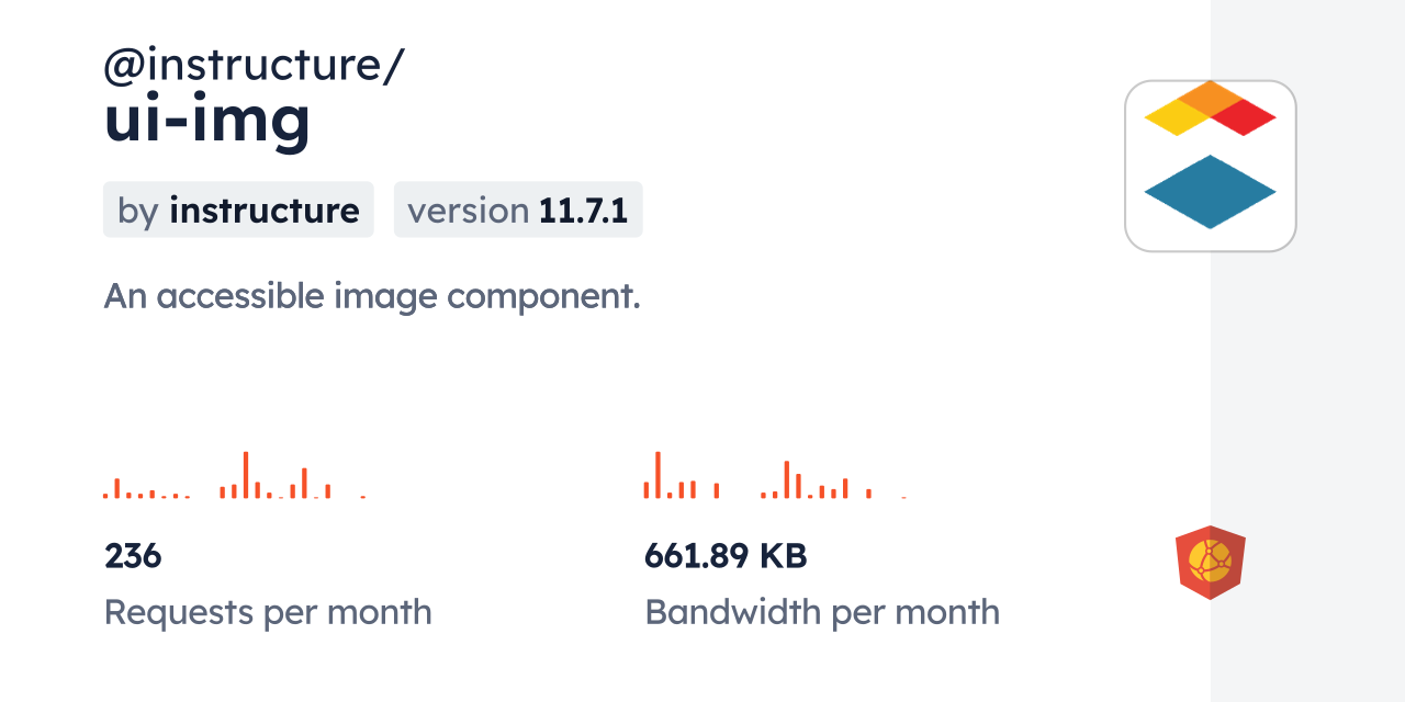 @instructure/ui-img CDN by jsDelivr - A CDN for npm and GitHub