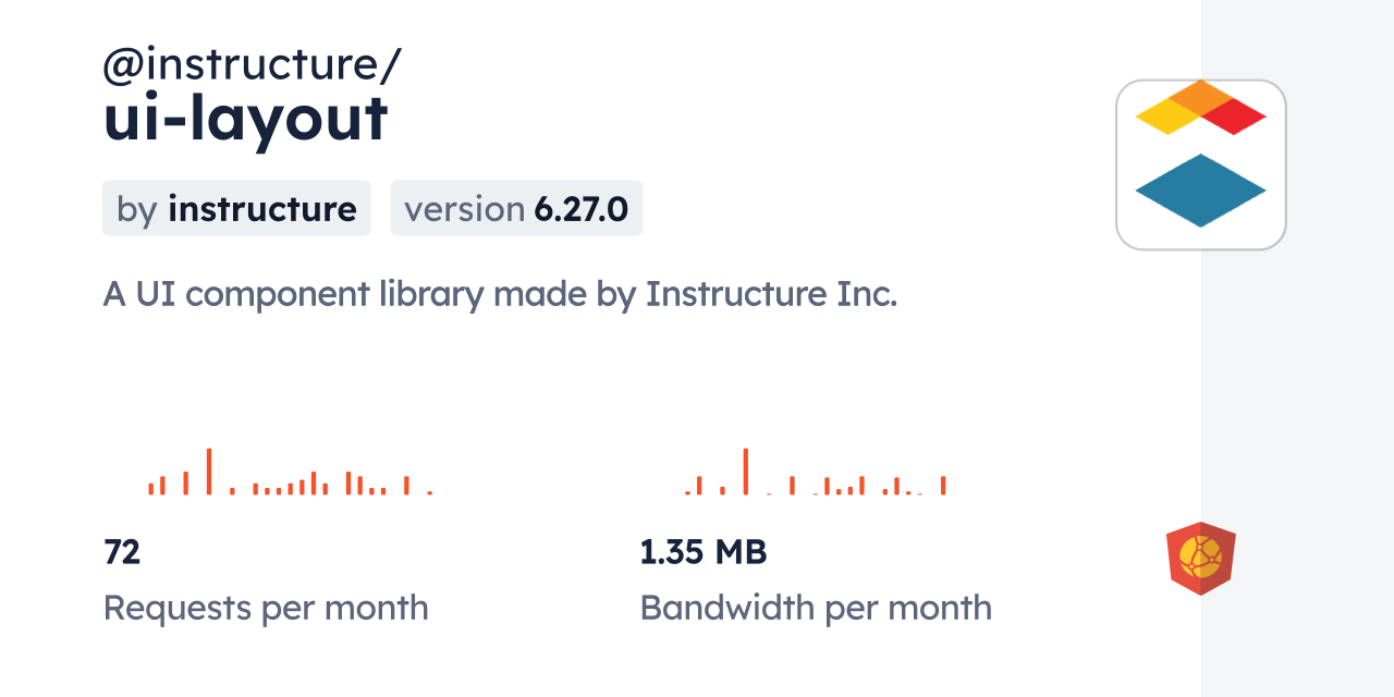 @instructure/ui-layout CDN by jsDelivr - A CDN for npm and GitHub