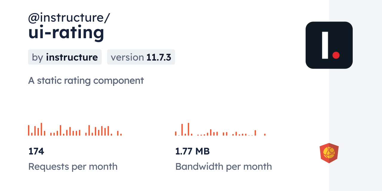 @instructure/ui-rating CDN by jsDelivr - A CDN for npm and GitHub