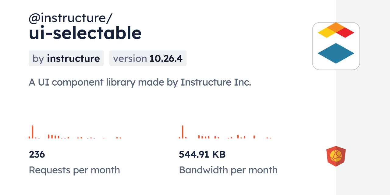 @instructure/ui-selectable CDN by jsDelivr - A CDN for npm and GitHub