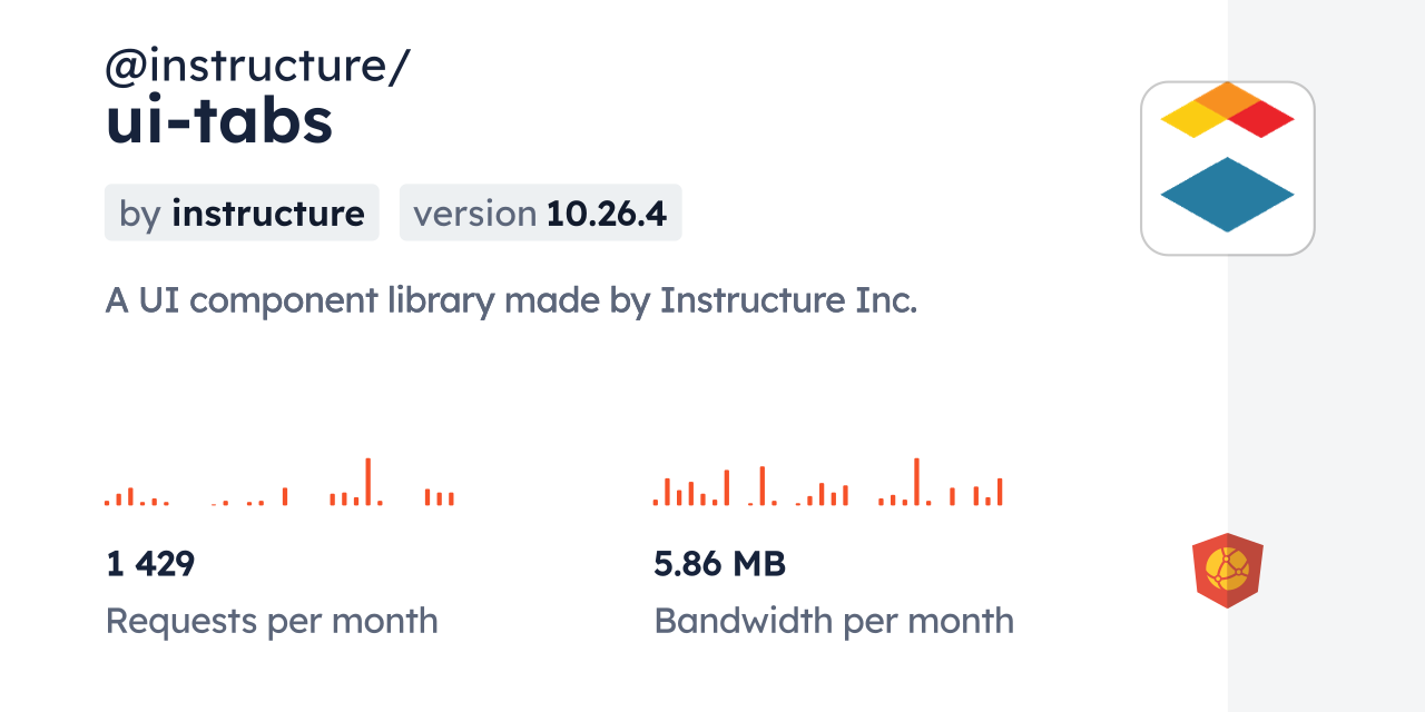 @instructure/ui-tabs CDN by jsDelivr - A CDN for npm and GitHub