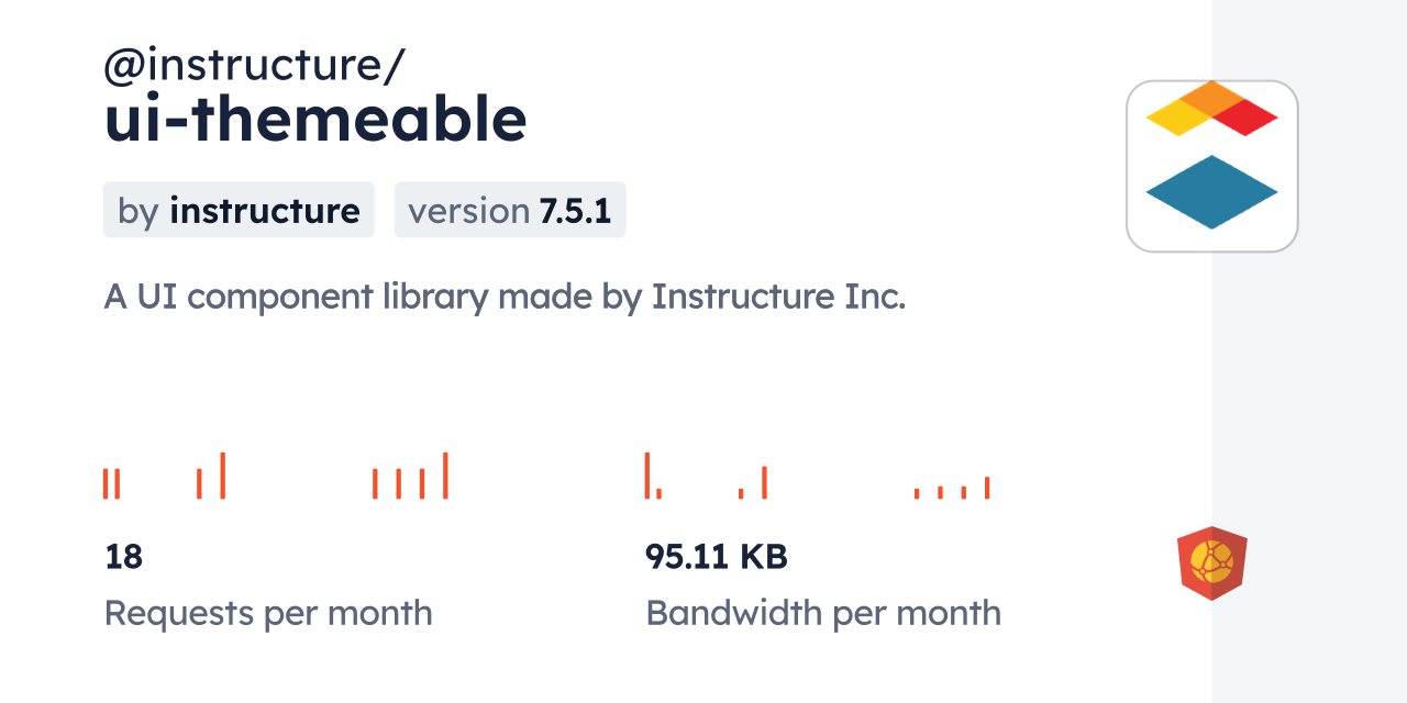 @instructure/ui-themeable CDN by jsDelivr - A CDN for npm and GitHub