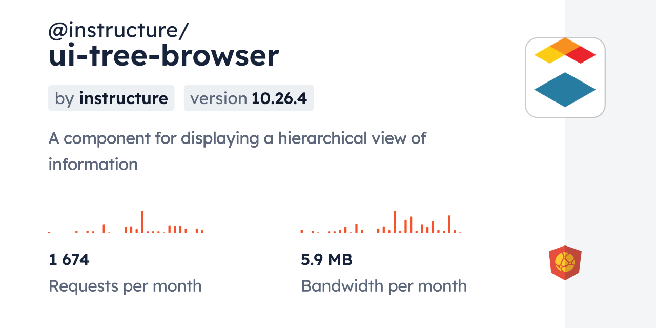 @instructure/ui-tree-browser CDN by jsDelivr - A CDN for npm and GitHub