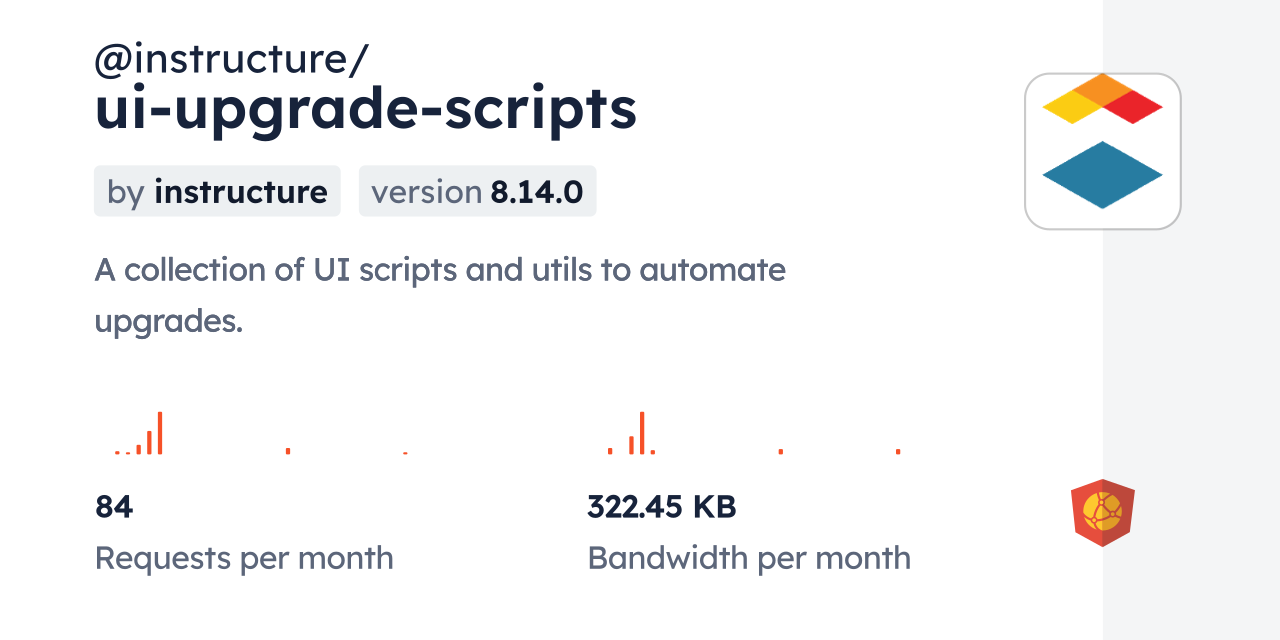 @instructure/ui-upgrade-scripts CDN by jsDelivr - A CDN for npm and GitHub