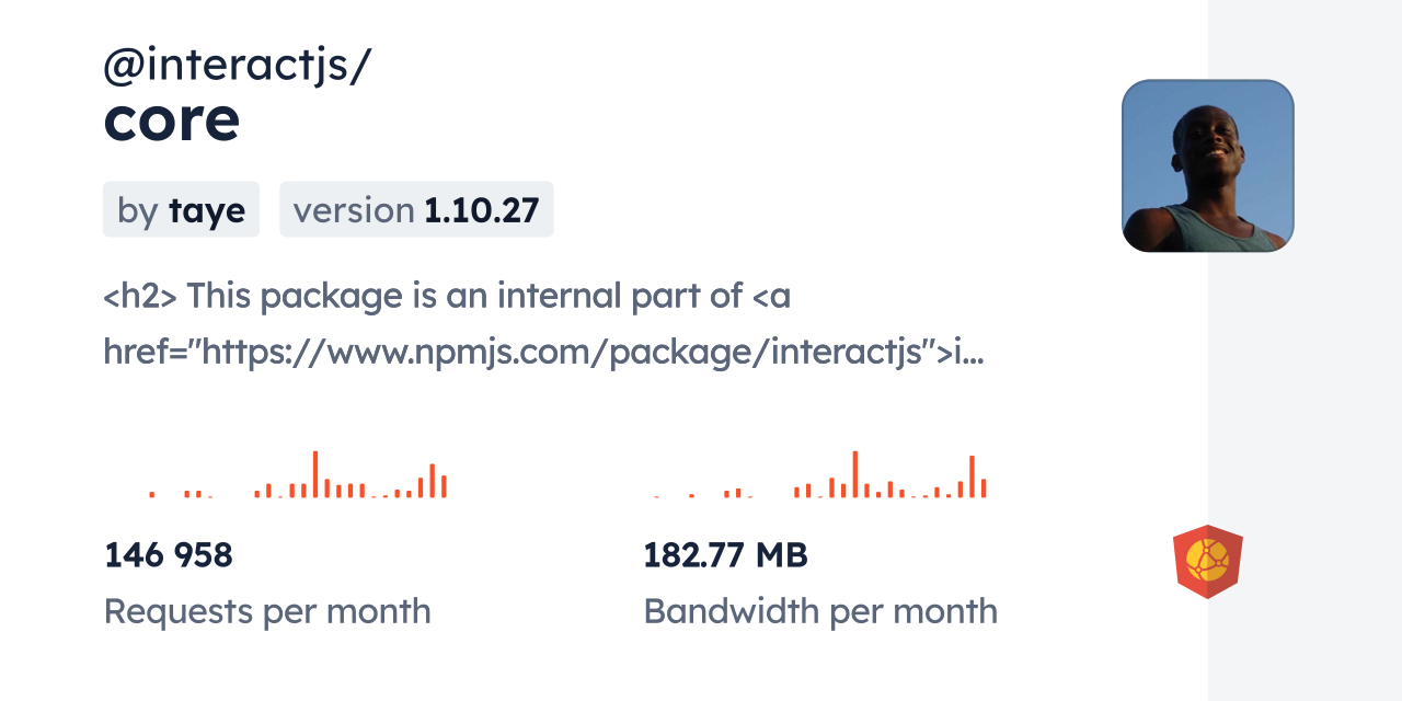 @interactjs/core CDN by jsDelivr - A CDN for npm and GitHub