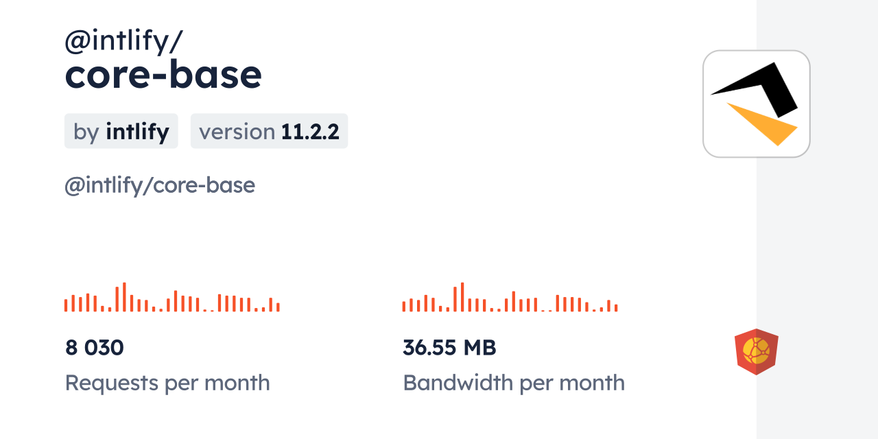 @intlify/core-base CDN by jsDelivr - A CDN for npm and GitHub