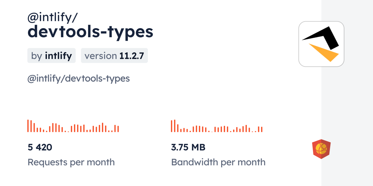 @intlify/devtools-types CDN by jsDelivr - A CDN for npm and GitHub