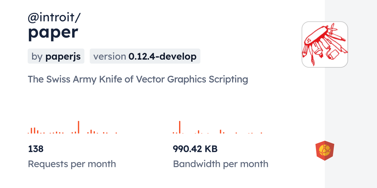 @introit/paper CDN by jsDelivr - A CDN for npm and GitHub