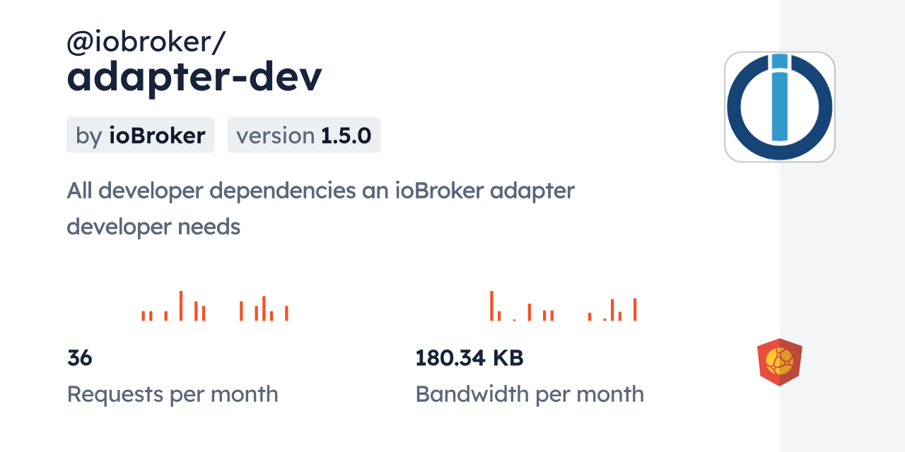 @iobroker/adapter-dev CDN by jsDelivr - A CDN for npm and GitHub
