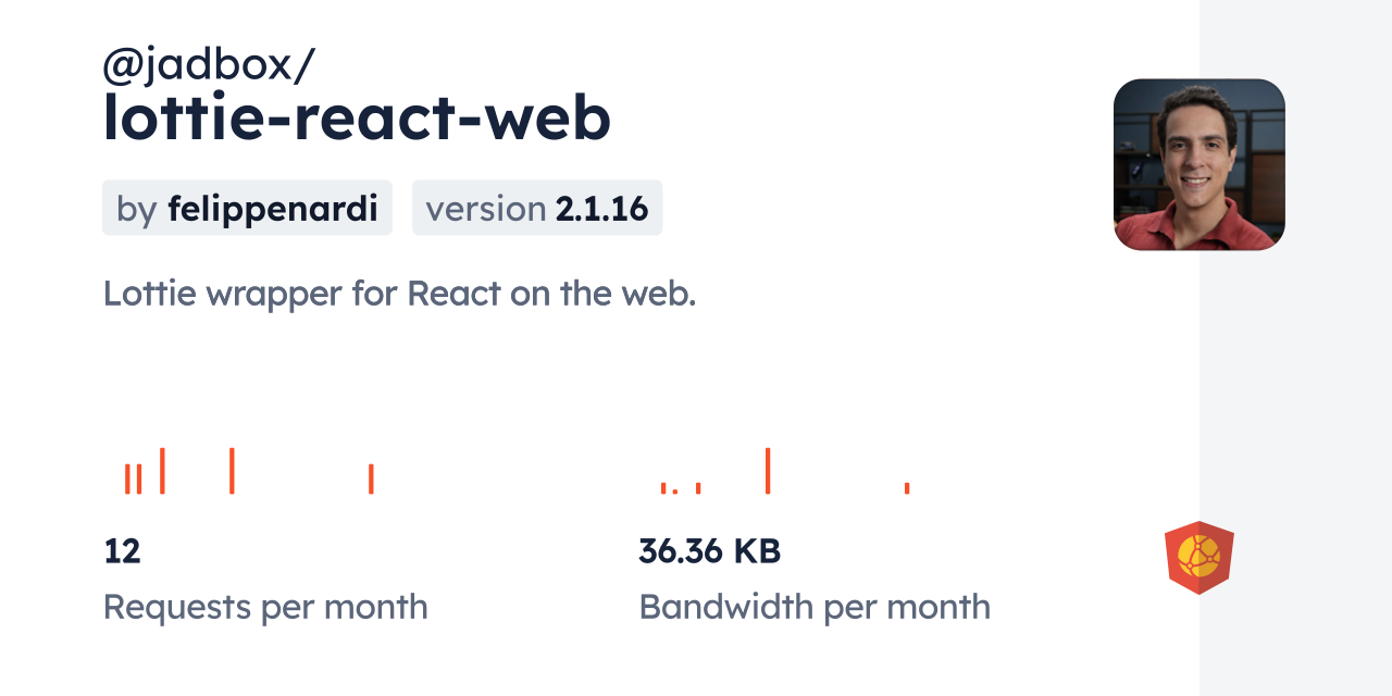 @jadbox/lottie-react-web CDN by jsDelivr - A CDN for npm and GitHub
