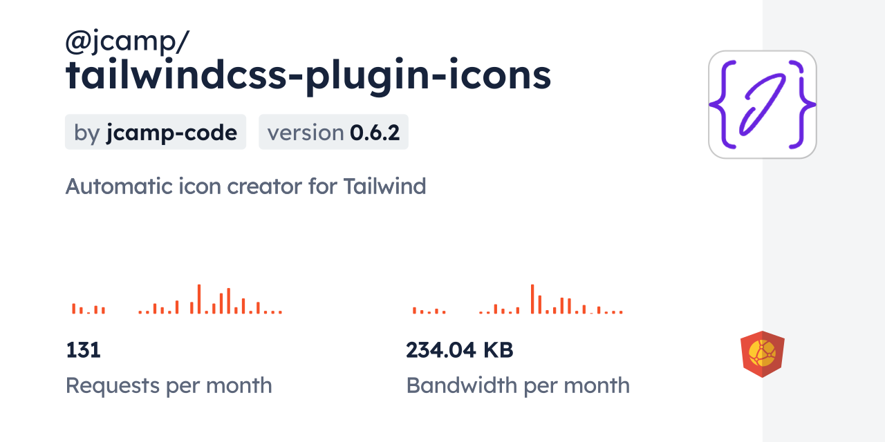 @jcamp/tailwindcss-plugin-icons CDN by jsDelivr - A CDN for npm and GitHub