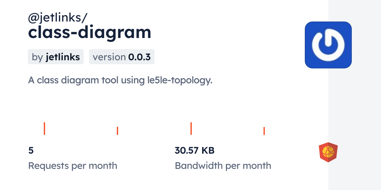 @jetlinks/class-diagram CDN by jsDelivr - A CDN for npm and GitHub