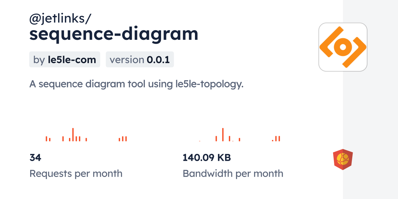 @jetlinks/sequence-diagram CDN by jsDelivr - A CDN for npm and GitHub