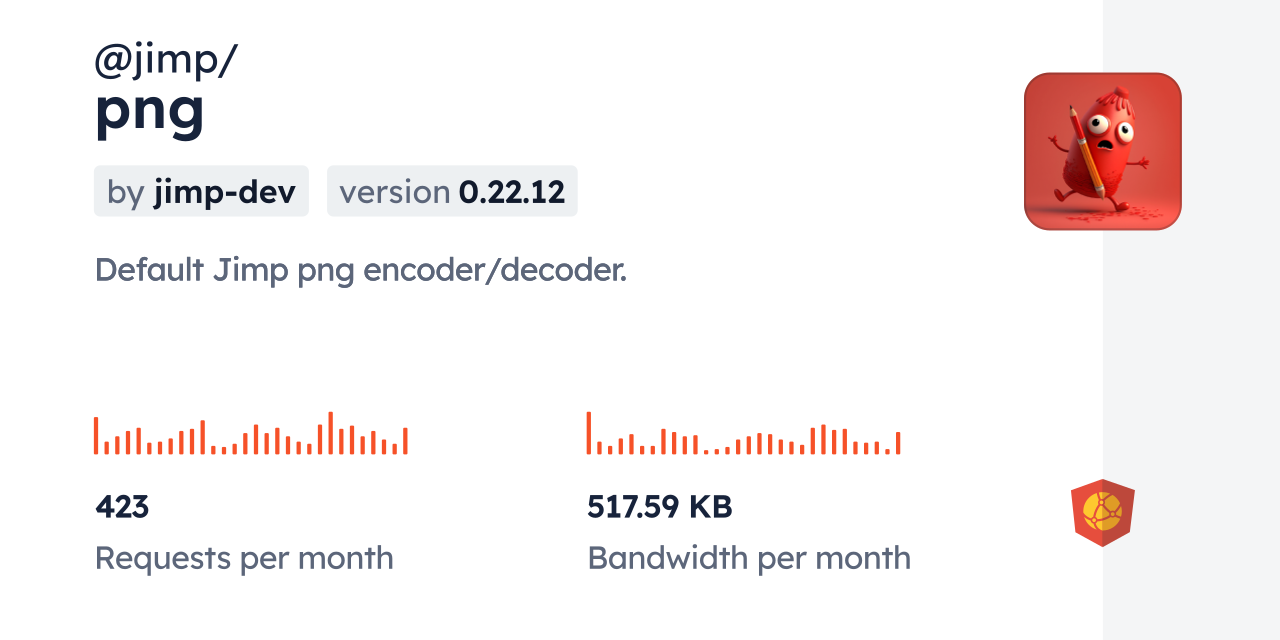 @jimp/png CDN by jsDelivr - A CDN for npm and GitHub