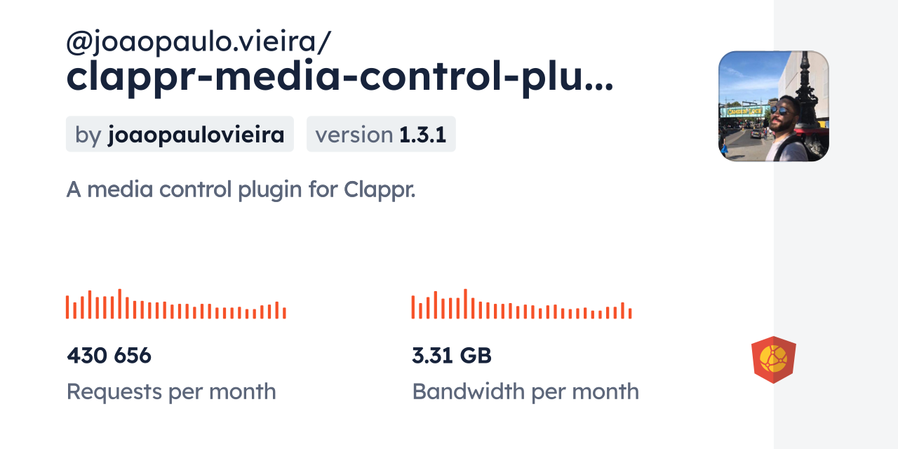 @joaopaulo.vieira/clappr-media-control-plugin CDN by jsDelivr - A CDN for npm and GitHub