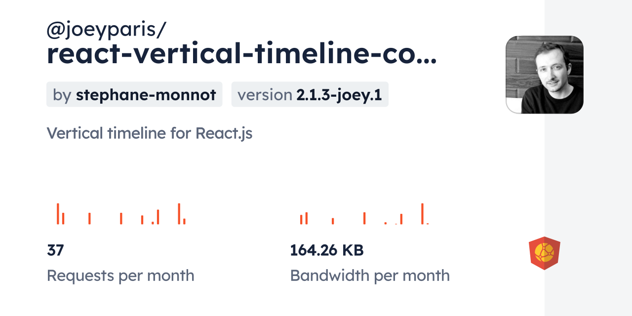 @joeyparis/react-vertical-timeline-component CDN by jsDelivr - A CDN for npm and GitHub