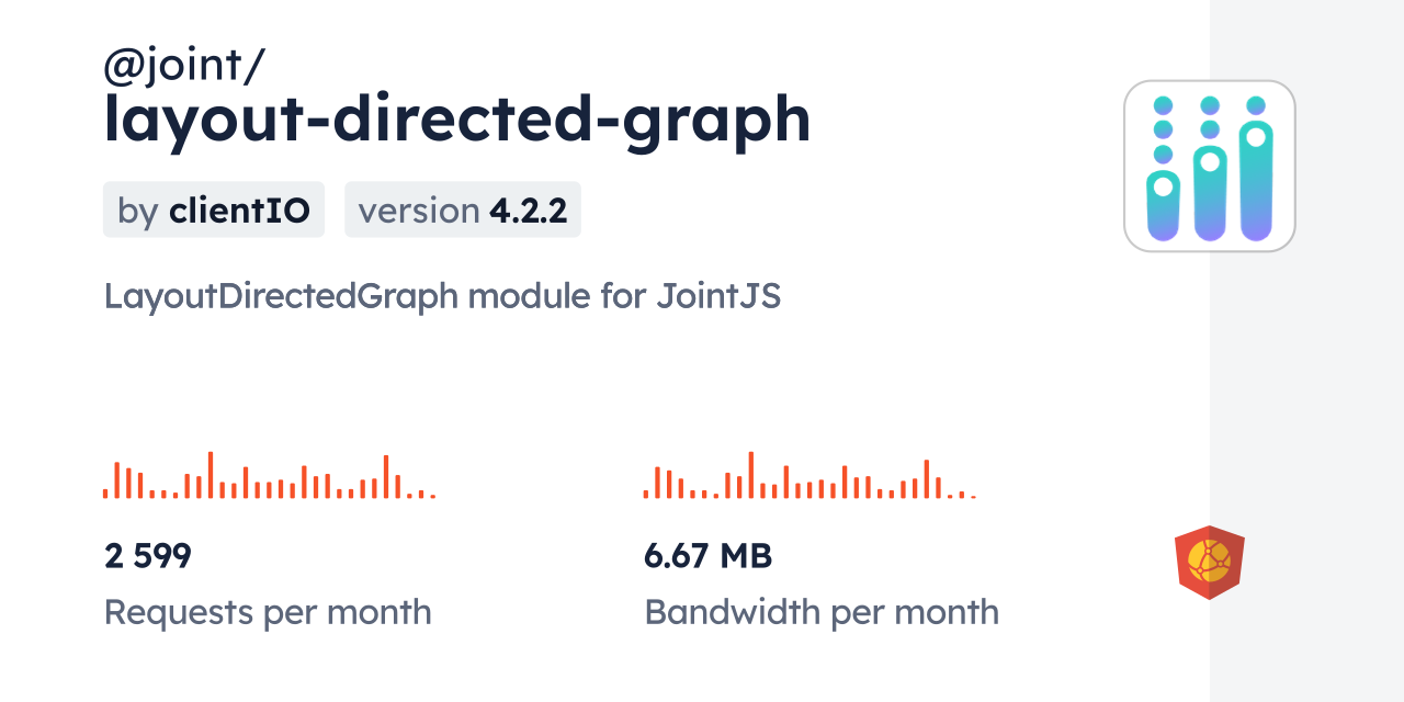@joint/layout-directed-graph CDN by jsDelivr - A CDN for npm and GitHub