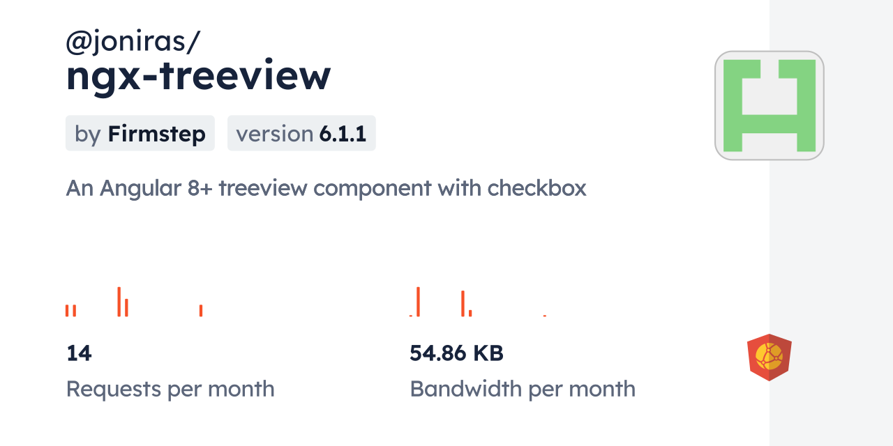 @joniras/ngx-treeview CDN by jsDelivr - A CDN for npm and GitHub
