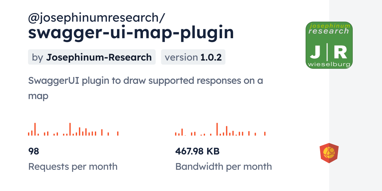 @josephinumresearch/swagger-ui-map-plugin CDN by jsDelivr - A CDN for npm and GitHub