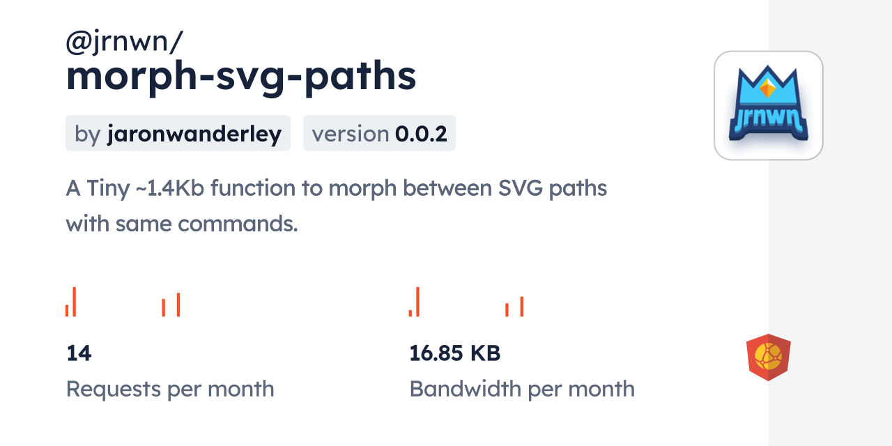 @jrnwn/morph-svg-paths CDN by jsDelivr - A CDN for npm and GitHub