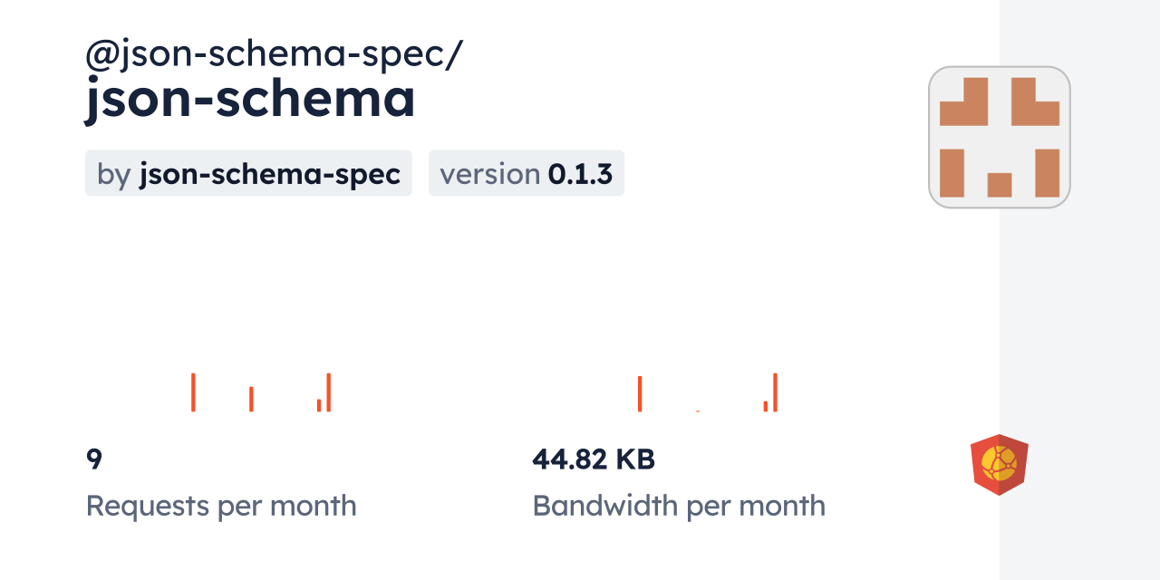 @json-schema-spec/json-schema CDN by jsDelivr - A CDN for npm and GitHub