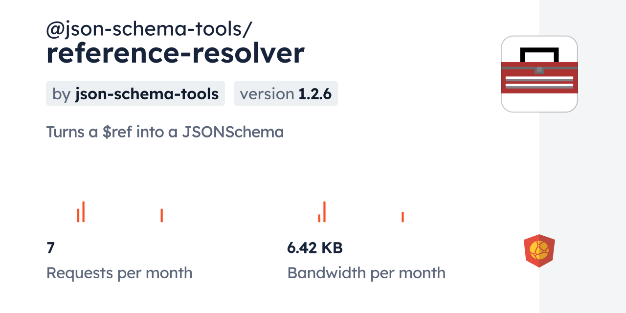 @json-schema-tools/reference-resolver CDN by jsDelivr - A CDN for npm and GitHub