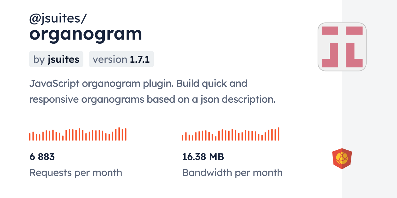 @jsuites/organogram CDN by jsDelivr - A CDN for npm and GitHub