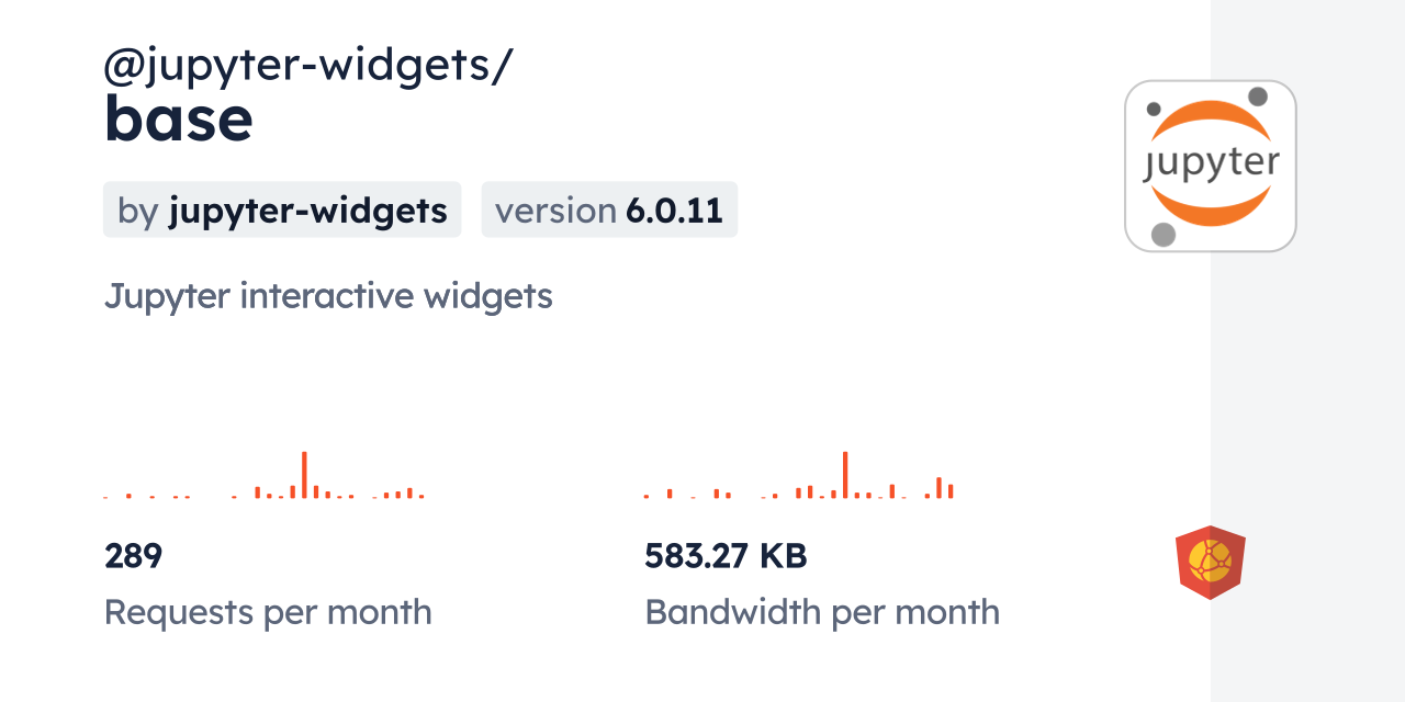 @jupyter-widgets/base CDN by jsDelivr - A CDN for npm and GitHub