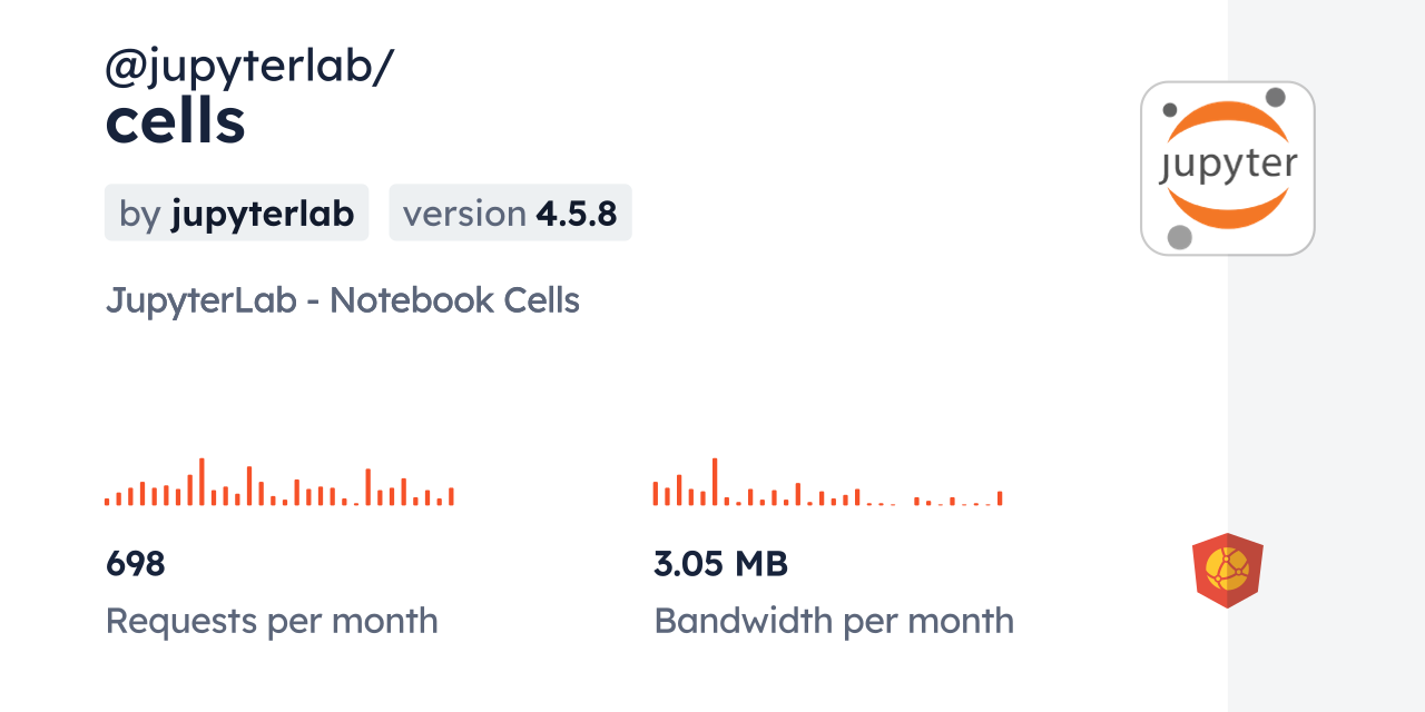 @jupyterlab/cells CDN by jsDelivr - A CDN for npm and GitHub