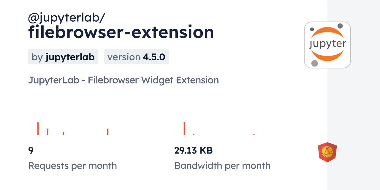 @jupyterlab/filebrowser-extension CDN by jsDelivr - A CDN for npm and ...