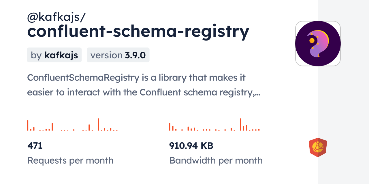 @kafkajs/confluent-schema-registry CDN by jsDelivr - A CDN for npm and ...