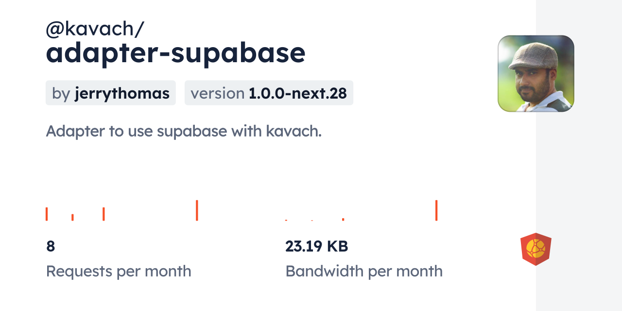 @kavach/adapter-supabase CDN by jsDelivr - A CDN for npm and GitHub