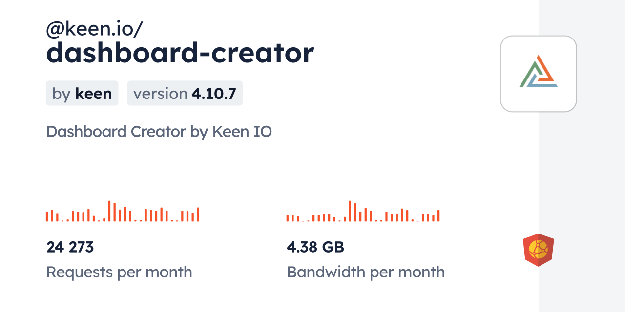 @keen.io/dashboard-creator CDN by jsDelivr - A CDN for npm and GitHub