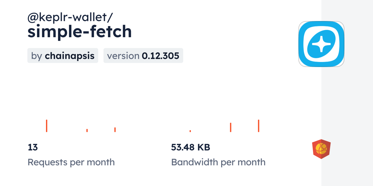 @keplr-wallet/simple-fetch CDN by jsDelivr - A CDN for npm and GitHub