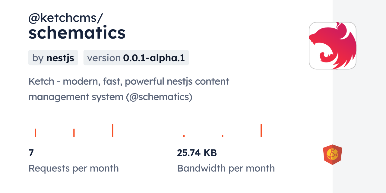 @ketchcms/schematics CDN by jsDelivr - A CDN for npm and GitHub