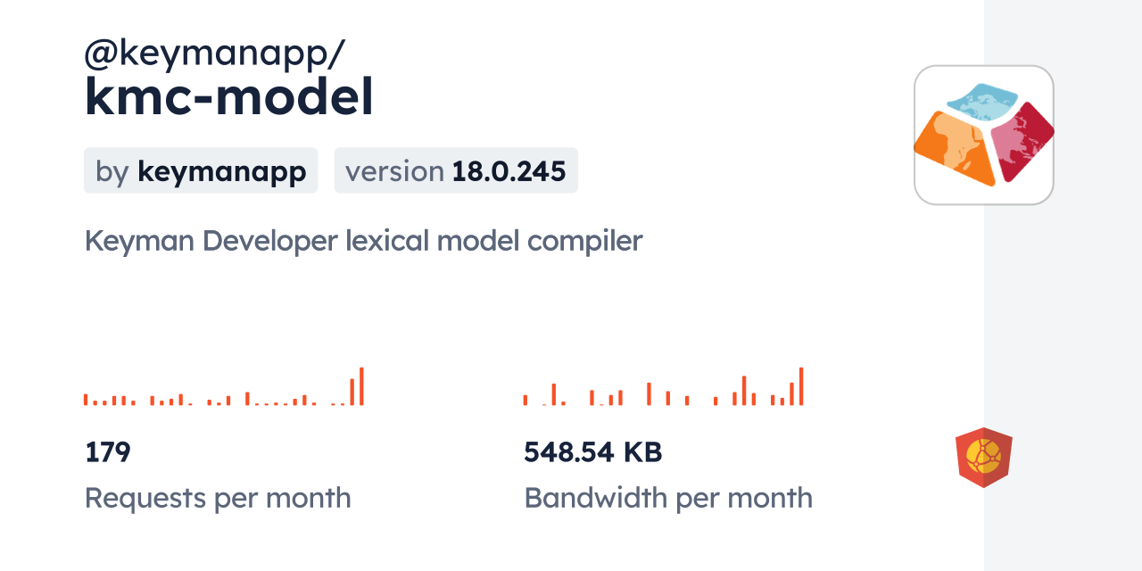 @keymanapp/kmc-model CDN by jsDelivr - A CDN for npm and GitHub
