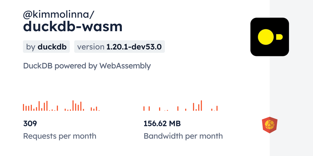 @kimmolinna/duckdb-wasm CDN by jsDelivr - A CDN for npm and GitHub